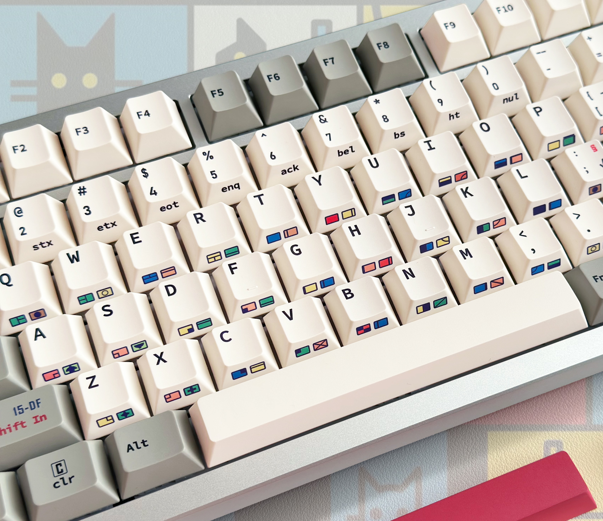 (พร้อมส่งจากไทย)(Extraฟลูเซ็ต147คีย์) คีย์แคป COMMODORE 64 – Vintage ...