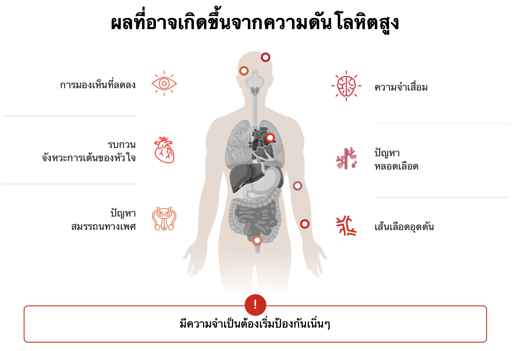 1 Box :Diacard (เดียคาร์ด) บำรุงระบบหัวใจและหลอดเลือด 1 กล่อง | Shopee ...