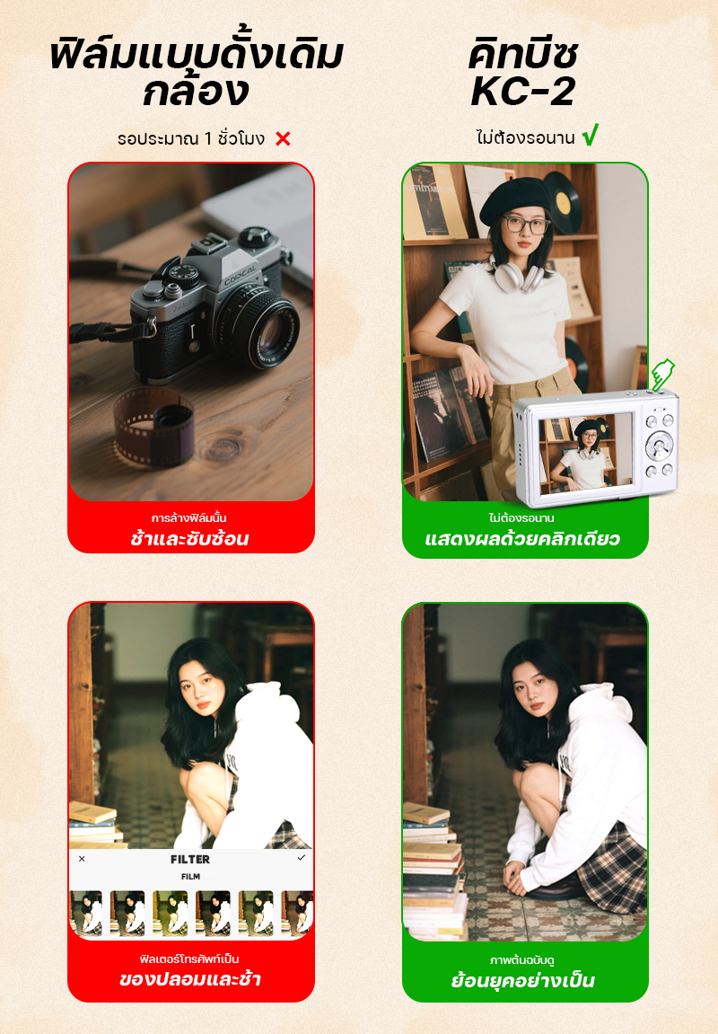 KiTBEEZ KC-2 กล้องดิจิตอล กล้องถ่ายรูปถ่ายวิดีโอ 5600MP 16X กล้องคอมแพค ...