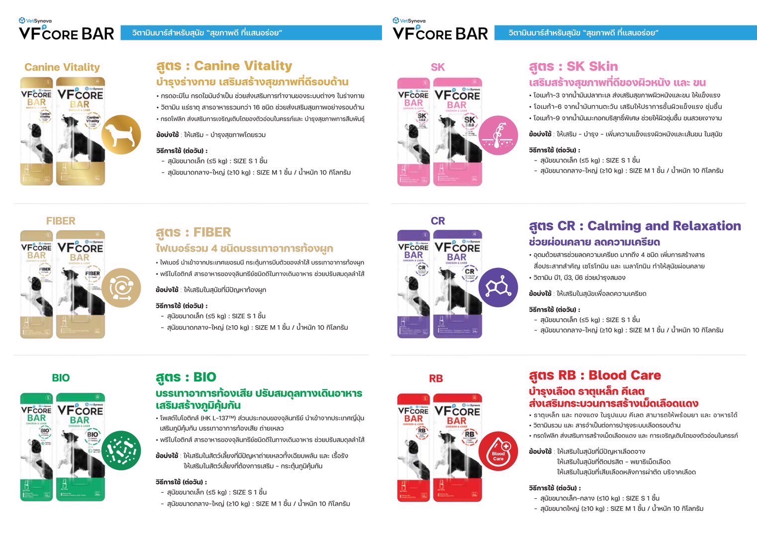 ( 12 ซอง ) VFcore Barสุนัข วิตามินบาร์สำหรับสุนัข "สุขภาพดี ที่แสนอร่อย" VFcore Bar สุนัข ( 12 ...