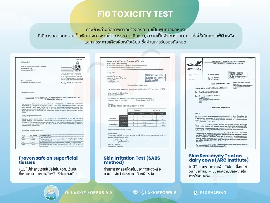 F10SCXD น้ำยาทำความสะอาดอุปกรณ์สัตว์เลี้ยง และฆ่าเชื้อไวรัส, รา ...