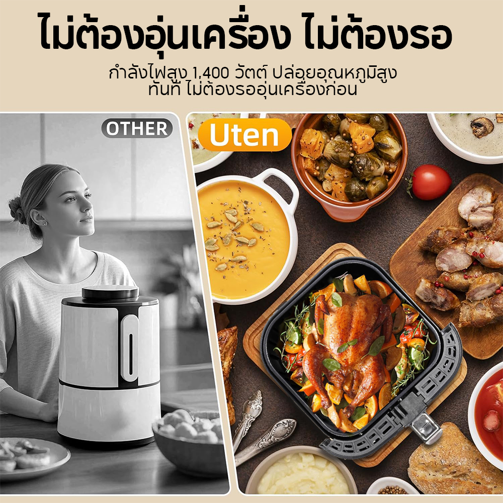 Yotex หม้อทอดไร้น้ำมัน หม้ออบลมร้อน 1400W ความจุ 6L หน้าต่างโปร่งใส ลมร้อน ควบคุมลูกบิดคู่ หม้อ ...