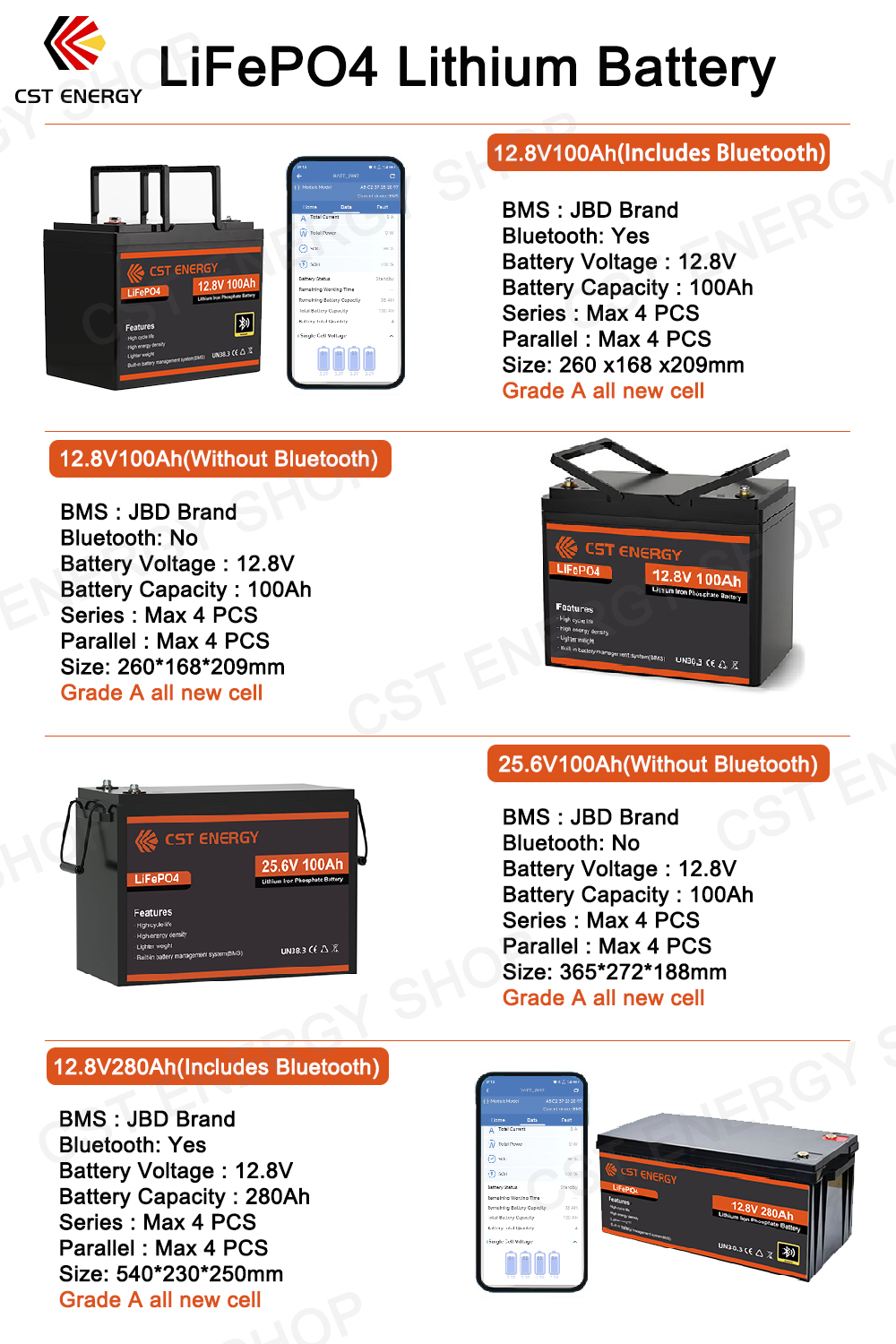 CST ENERGY แบตเตอรี่ lifepo4 12V 100Ah Bluetooth Lithium Battery ...