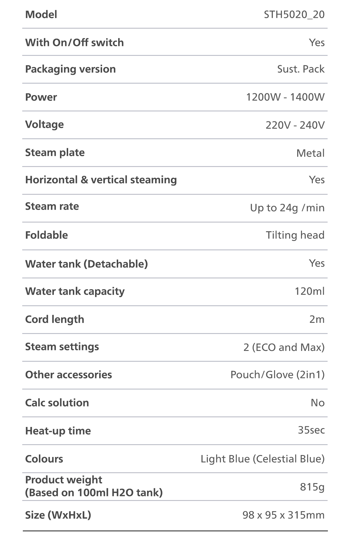 Philips 5000 Series Handheld Steamer STH5020/20 เตารีดไอน้ำแบบพกพา ...