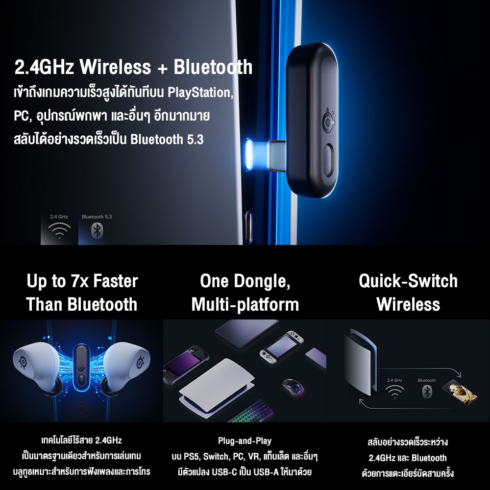 SteelSeries Arctis GameBuds หูฟังเกมมิ่งไร้สายเอียบัด รองรับ Bluetooth ...