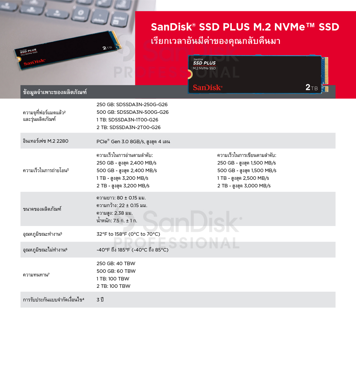 SanDisk Plus NVMe SSD, 1TB, (SDSSDA3N), PCIe Gen 3.0, M.2 2280-S3-M, Read 3200MB/s ,Write 2500 ...