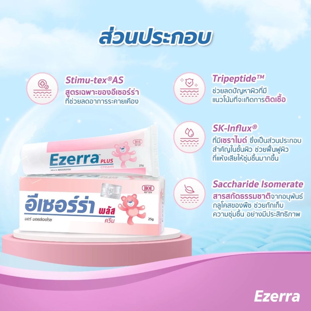 Ezerra Cream Plus อีเซอร์ร่า พลัส ครีม ขนาด 25 กรัม | Shopee Thailand