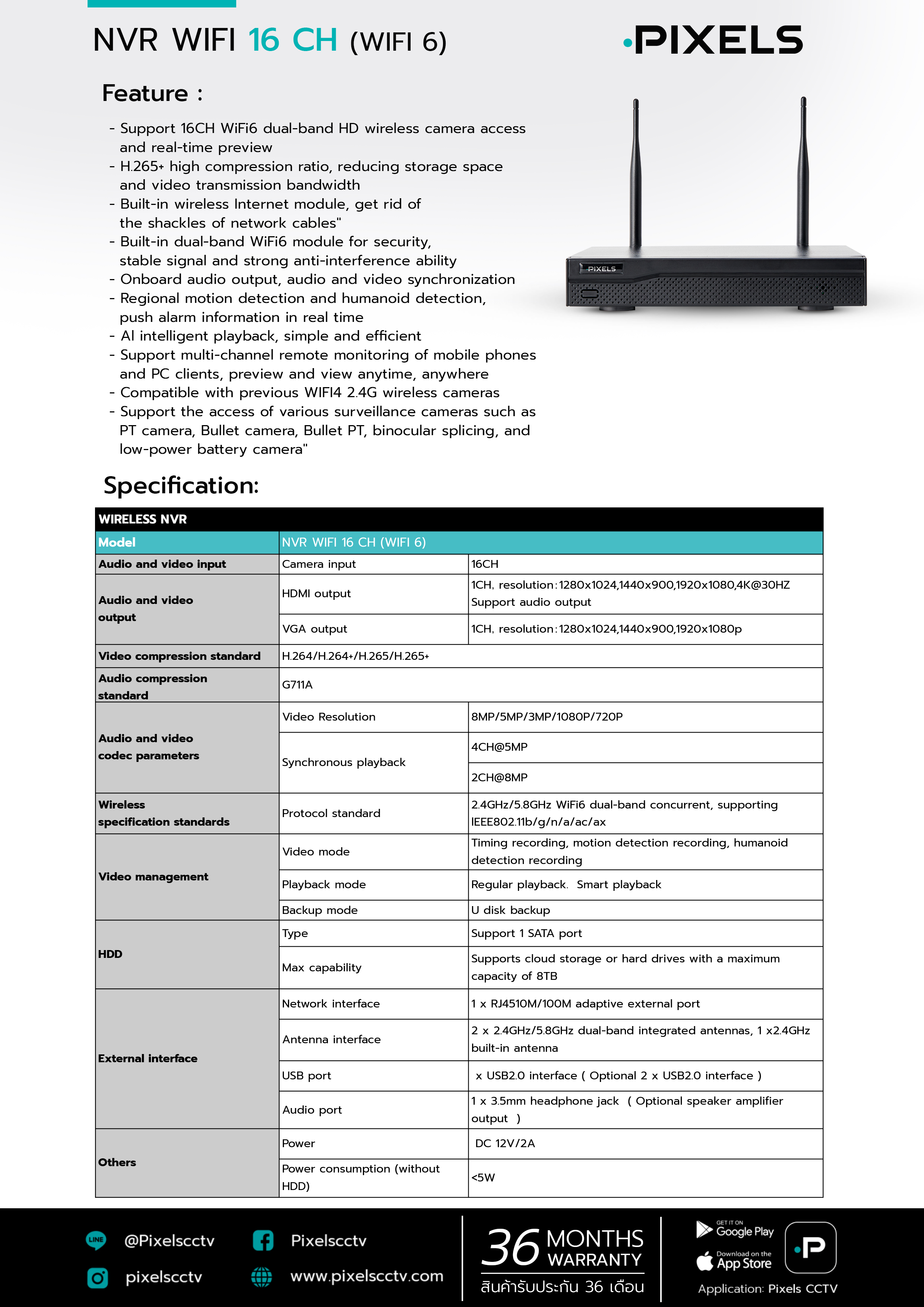 Wi-Fi KITS X SERIES NEW GEN FIXED 16 CH เจ้าแรกในไทย กล้องวงจรปิดไร้สาย ...
