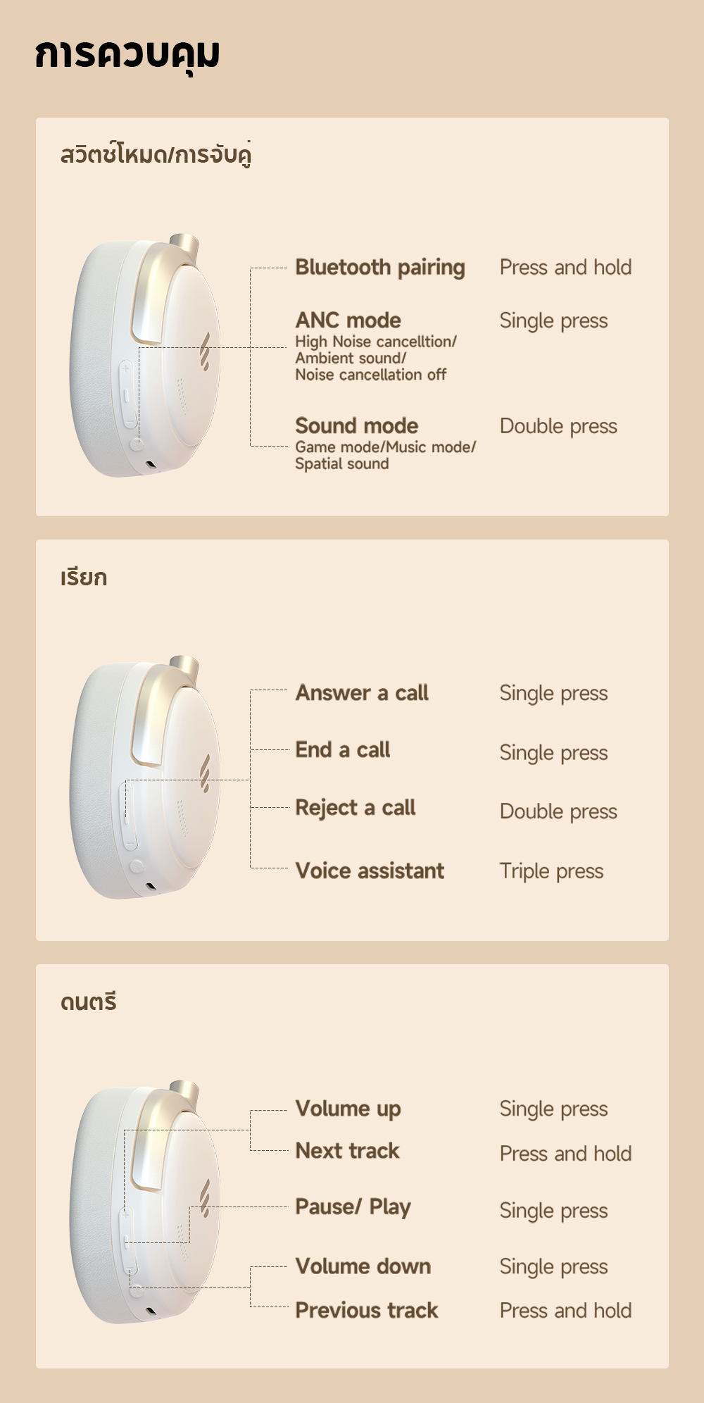 Edifier Atom Max หูฟังครอบหูไร้สาย ANC Bluetooth V5.4 Hi-Res การเชื่อม ...