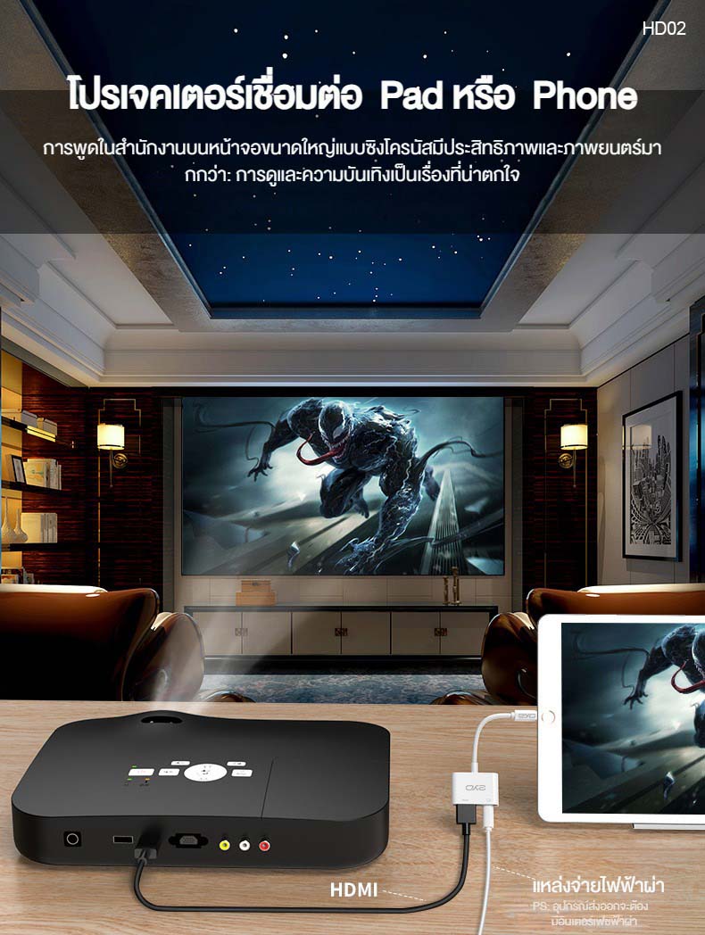 Aolon HD02 อะแดปเตอร์ HDMI Lighting ถึง HDMI รองรับ OS 18 ตัวแปลงสาย ...