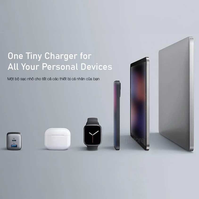 หัวชาร์จ adapter anker 65W PD USB-C＆A Type-C Charger anker 2in1 adapter ...