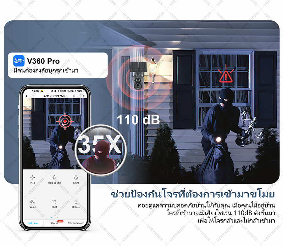 v360 pro/กล้องวงจรปิด solar cctv/sim 4g camera/เลนส์ คู่ หน้าจอ FHD 8MP ...