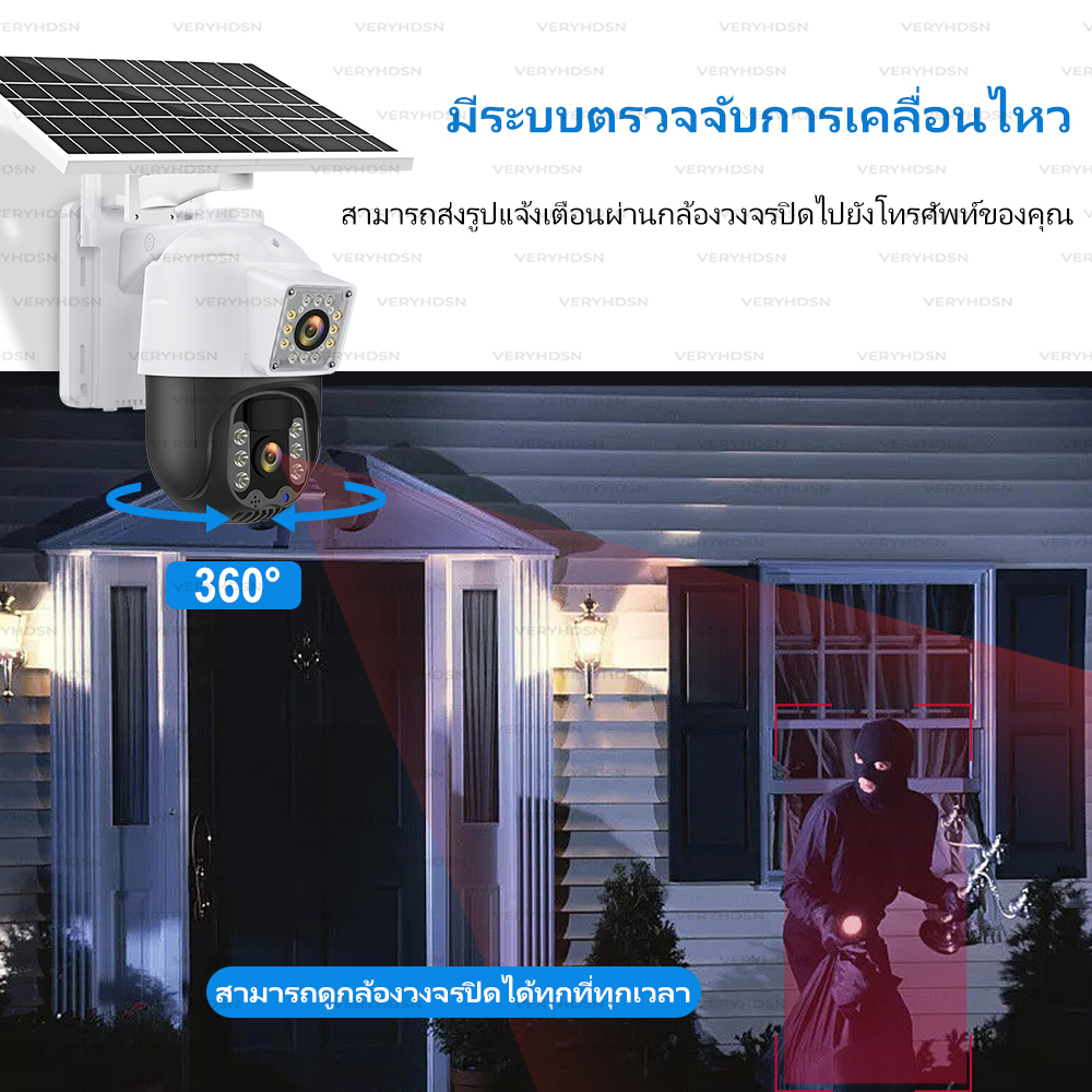 กล้องวงจรปิด solar cctv / V360 Pro กล้องวงจร 4G wifi / โซล่าเซลล์ กัน ...