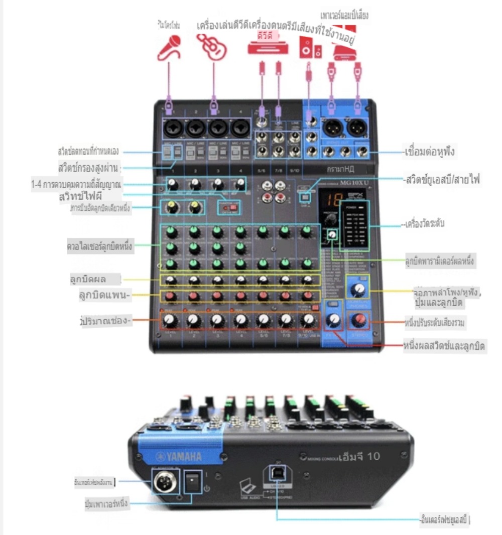 เครื่องผสมสัญญาณเสียง มิกเซอร์ YAMAHA MG10XU 10-Input Mixer with USB ...