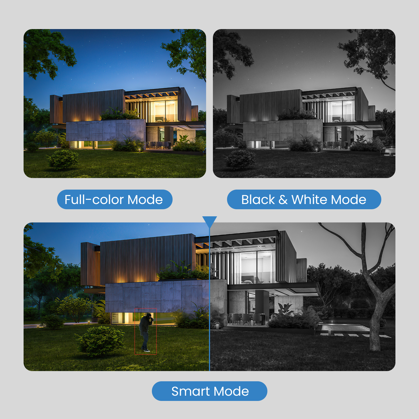 TENDA CT3 กล้องวงจรปิดไร้สาย Outdoor Wi-Fi Security Camera 2MP Full ...