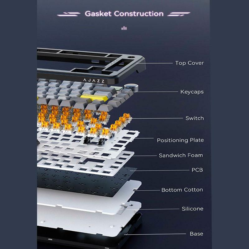 AJAZZ AK820 Max HE Dust Gradient Gaming Keybord Magnetic Switch 75% ...