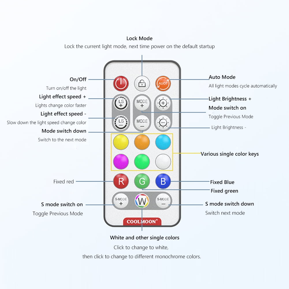 ARGB Controller Cable 5V 3pin To SATA RGB Remote With 1 to 4 Extension ...