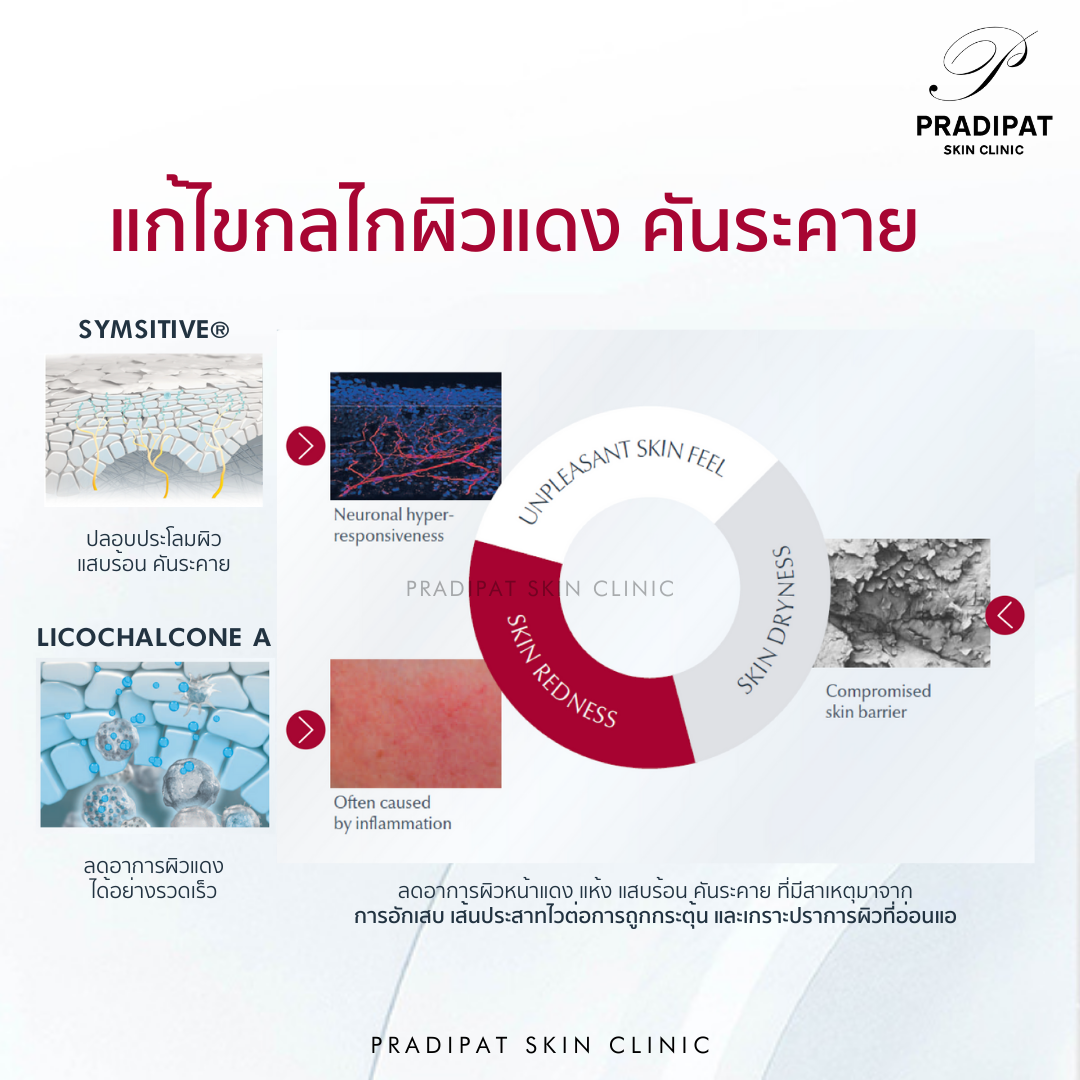 Eucerin Instant Calming Daily Moisturizer 50 ml ครีมบำรุงผิวหน้าสำหรับ ...