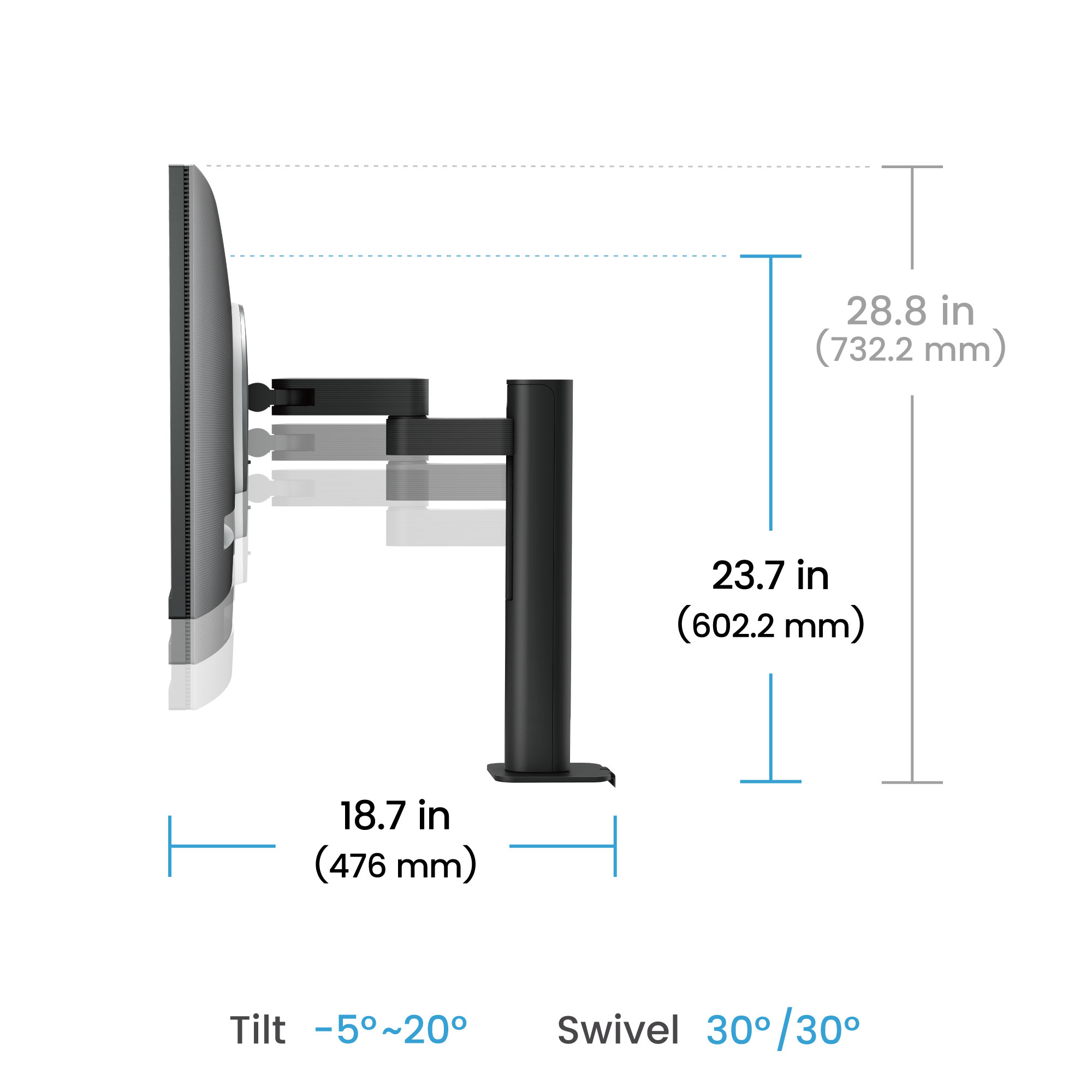BenQ RD280UA IPS 28.2นิ้ว 4K+ Flexible Arm Programming Monitor ...