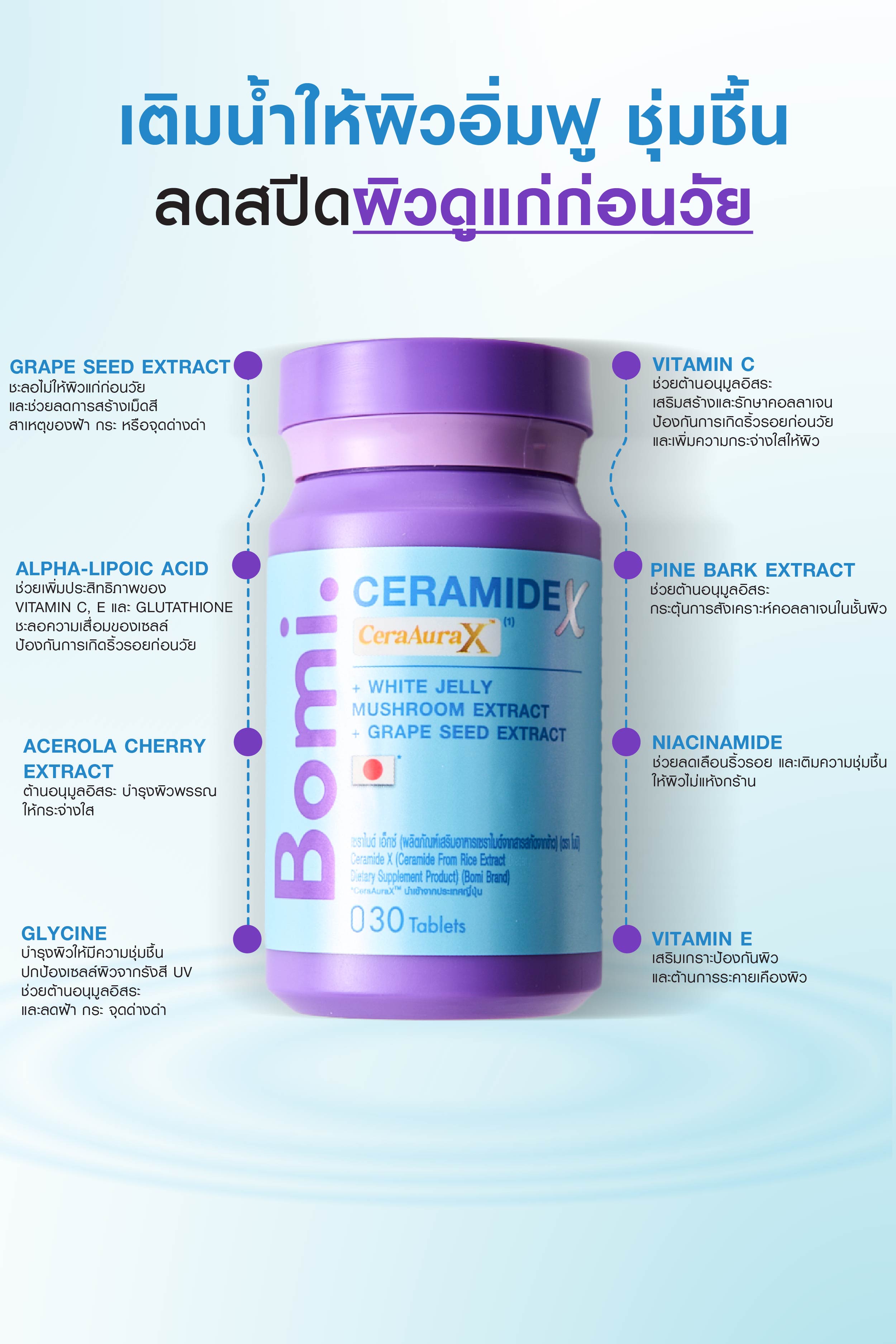[สูตรผิวอิ่มฟู] Bomi Ceramide X 30 Tablets โบมิ เซราไมด์ เอ็กซ์ วิตามิน ...