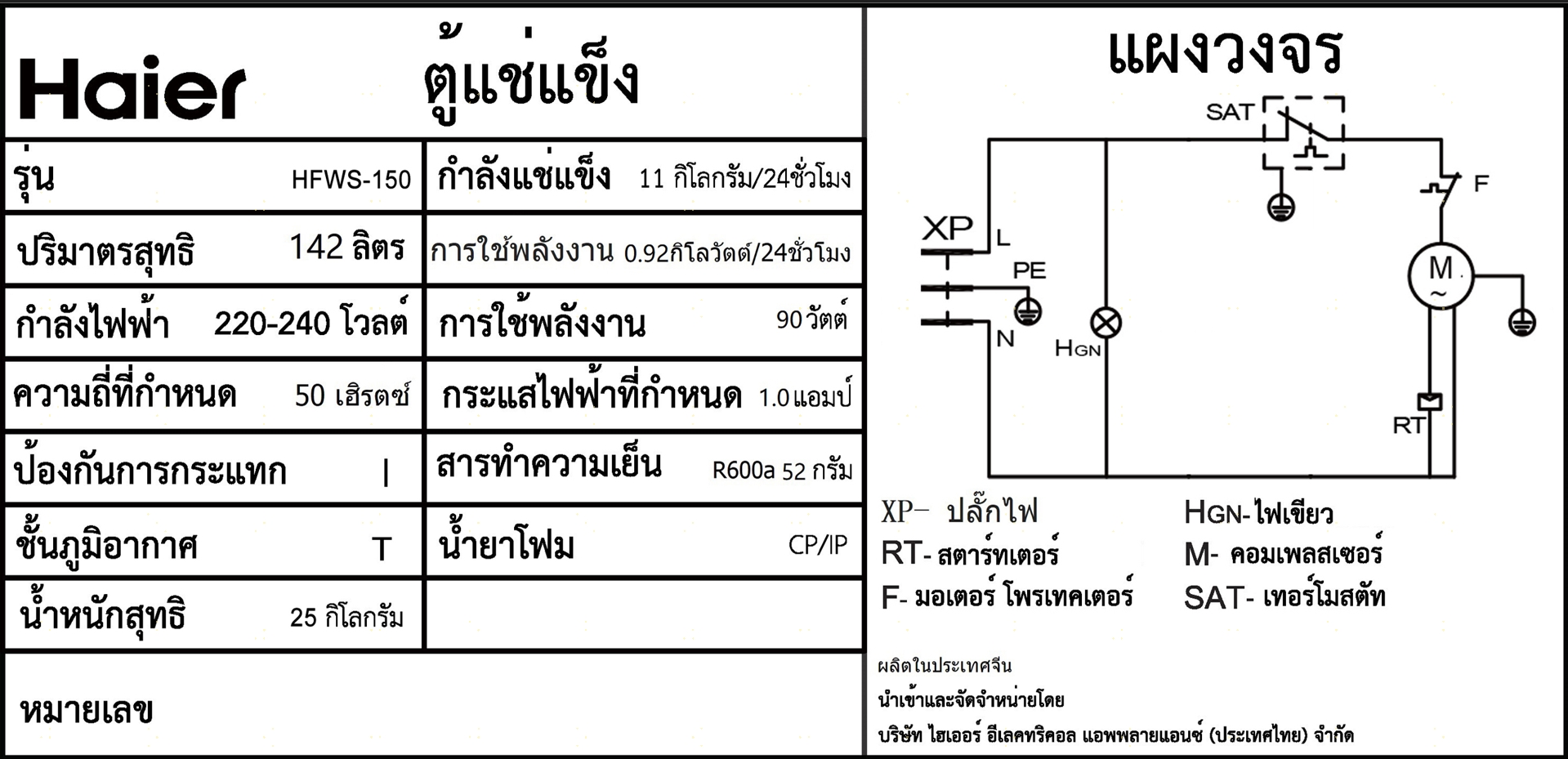 [ใช้HAIE150FFลด500]Haier ตู้แช่ฝาทึบ 2 ระบบ เลือกแช่เย็นหรือแช่แข็ง ...