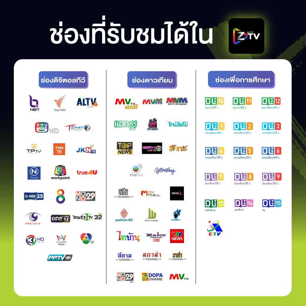 GMMZ ANDROID X 4K (Wi-Fi Dual Band 5GHz.) Bluetooth พร้อมแอพ Z TV ดูฟรี ...