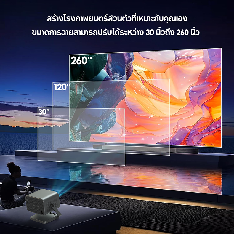 FUNFOOX REVO+Screen โปรเจ็กเตอร์ projector 4K/1080p 8500 lumens wifi ...