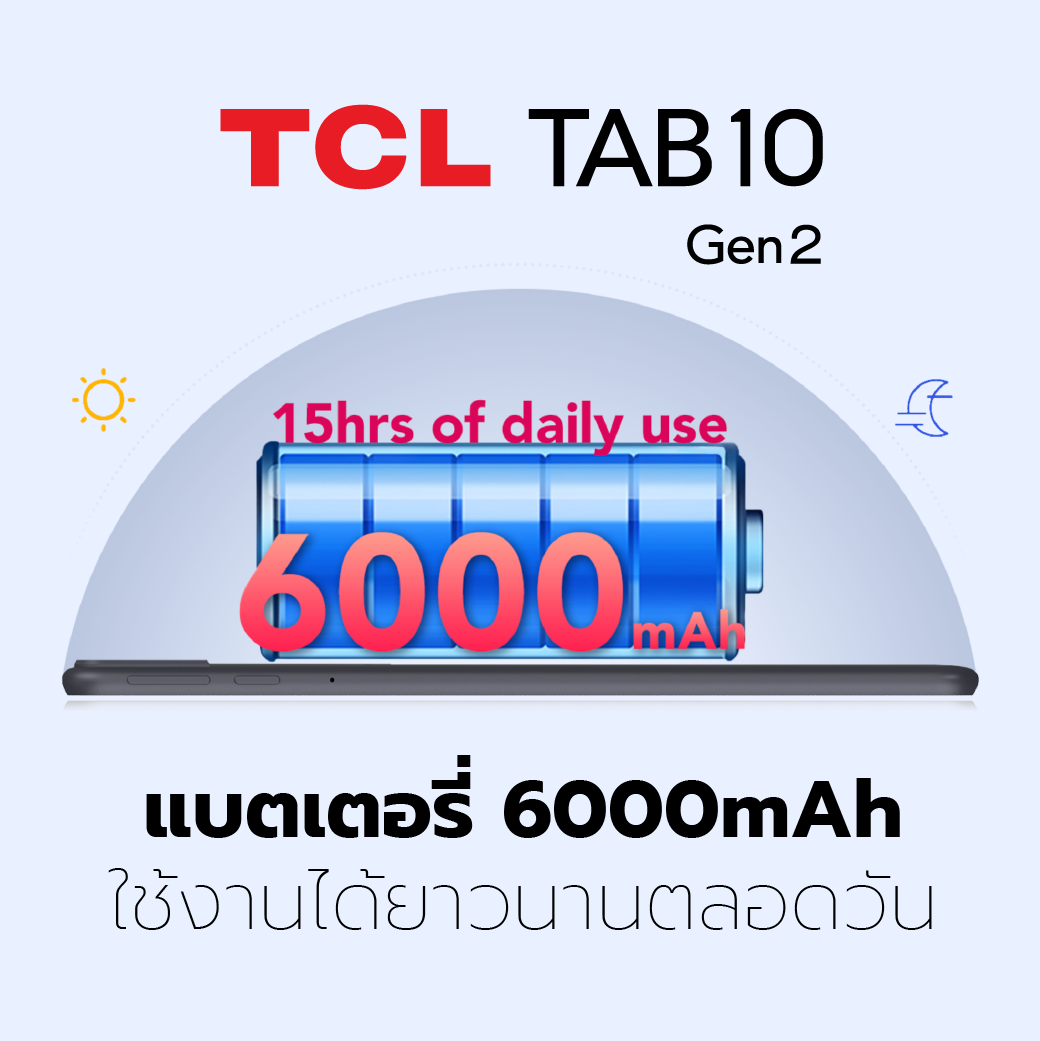 [แถมฟรี ปากกา TCL T-Pen Stylus] TCL Tab10 LTE Gen2 | RAM 4GB ROM 64GB ...