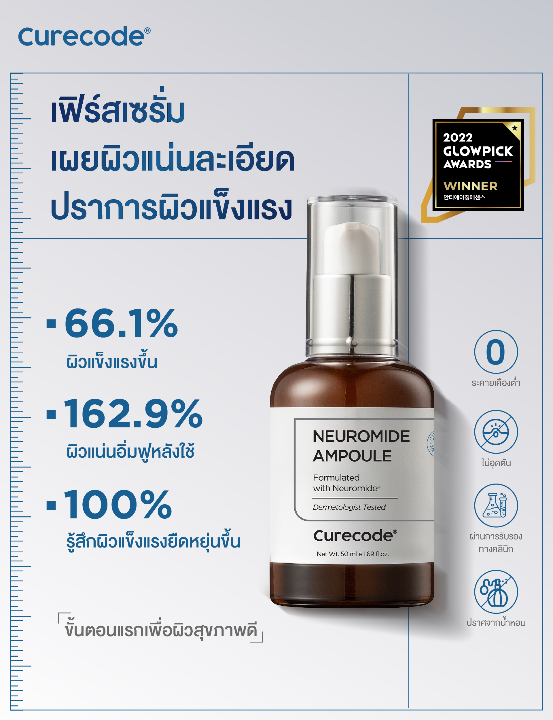 แอมพูลกู้ผิวพัง ให้กลับมาปังใน 7 วัน CURECODE NEUROMIDE AMPOULE 50 ML | Shopee Thailand