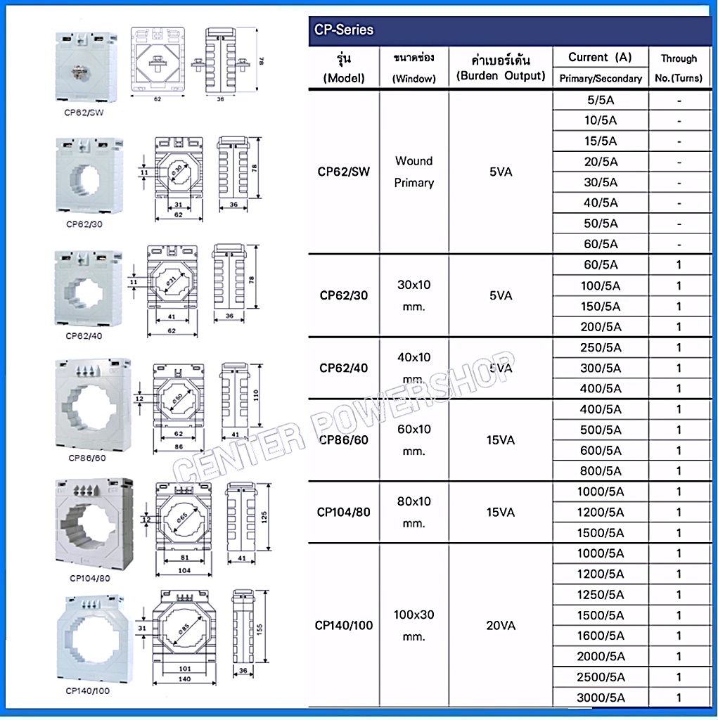 Qubix เคอเร้นทรานฟอร์เมอร์CP-62/SW,CP62/30,CP62/40,CP86/60,CP104/80 ...