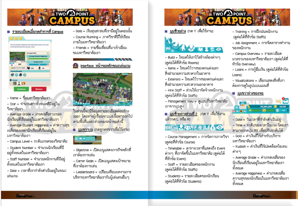 บทสรุปเกม TWO POINT CAMPUS [GameFixs] [IS155] | Shopee Thailand