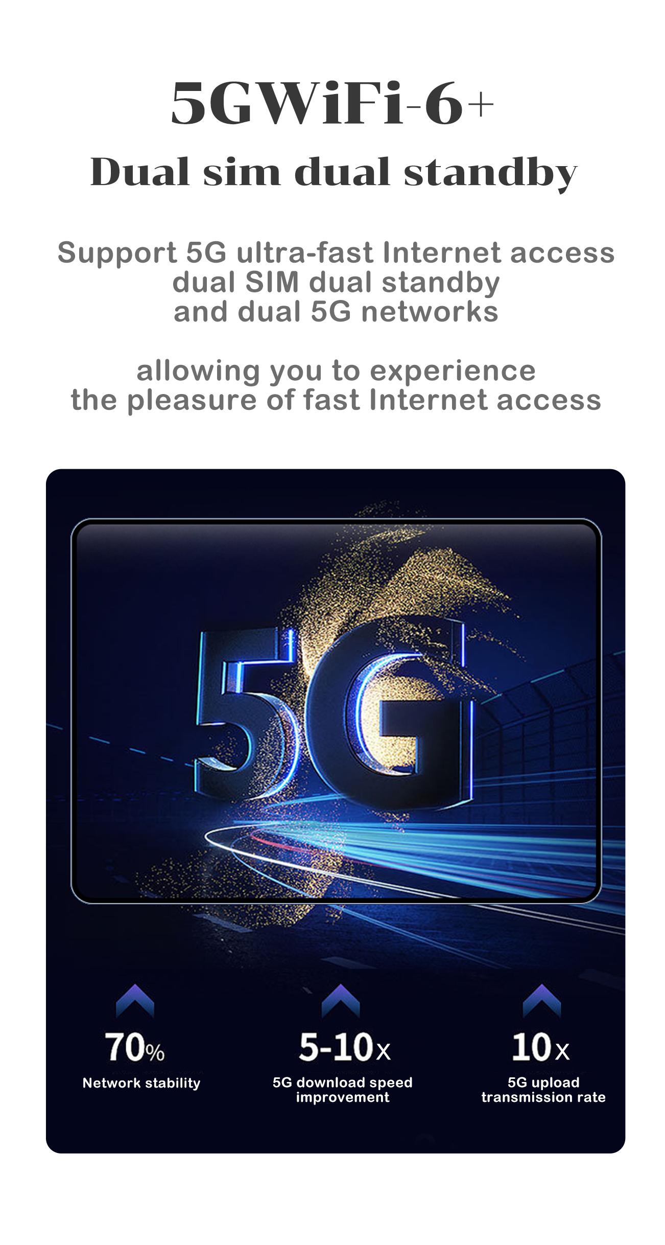 🔥ซื้อ 1 แถม 11🔥 NUMVIBE A5pro 11 นิ้ว แท็บเล็ตดั้งเดิม 5G Tablet ...