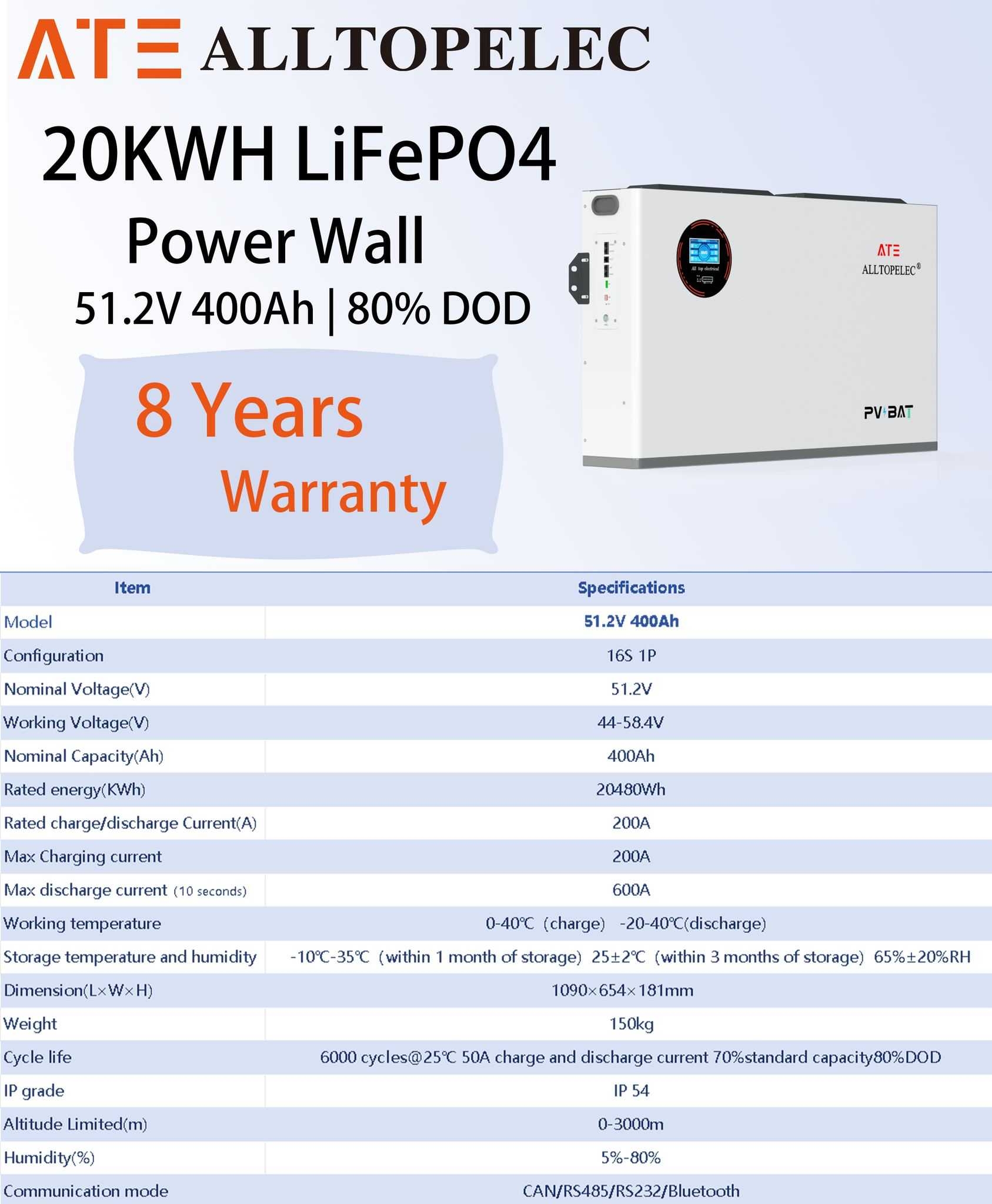 ATE ALLTOPELEC Battery LiFePO4 แบตเตอรี่โซล่าเซลล์ 51.2V 400Ah รับประกัน 8 ปี | Shopee Thailand