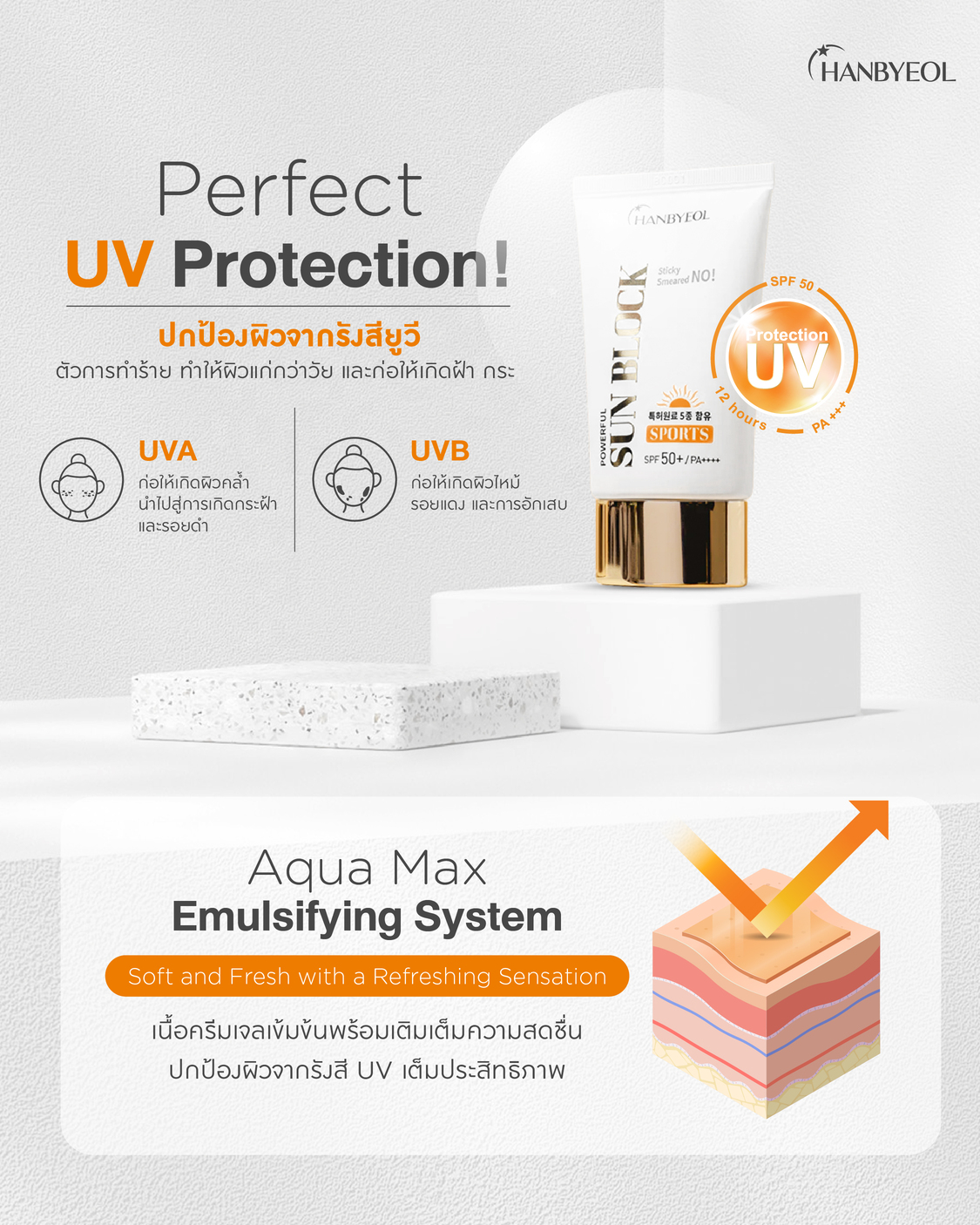 ครีมกันแดด Hanbyeol ฮันบยอล SunBlock SPF50+ PA++++ ขนาด 50 ml. 4 หลอด ...