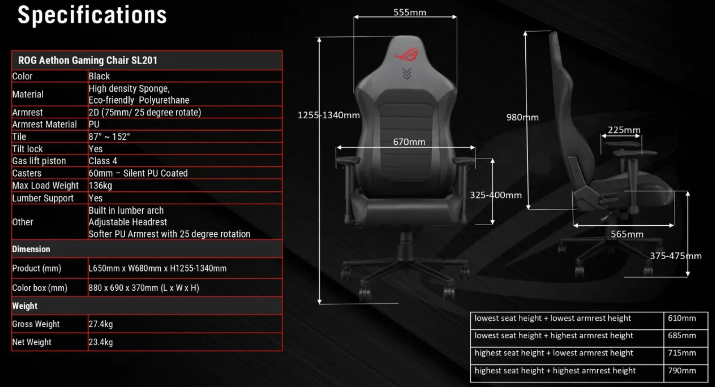 เก้าอี้เกมมิ่ง GAMING CHAIR ASUS ROG AETHON GAMING SL201 (BLACK) ประกัน ...