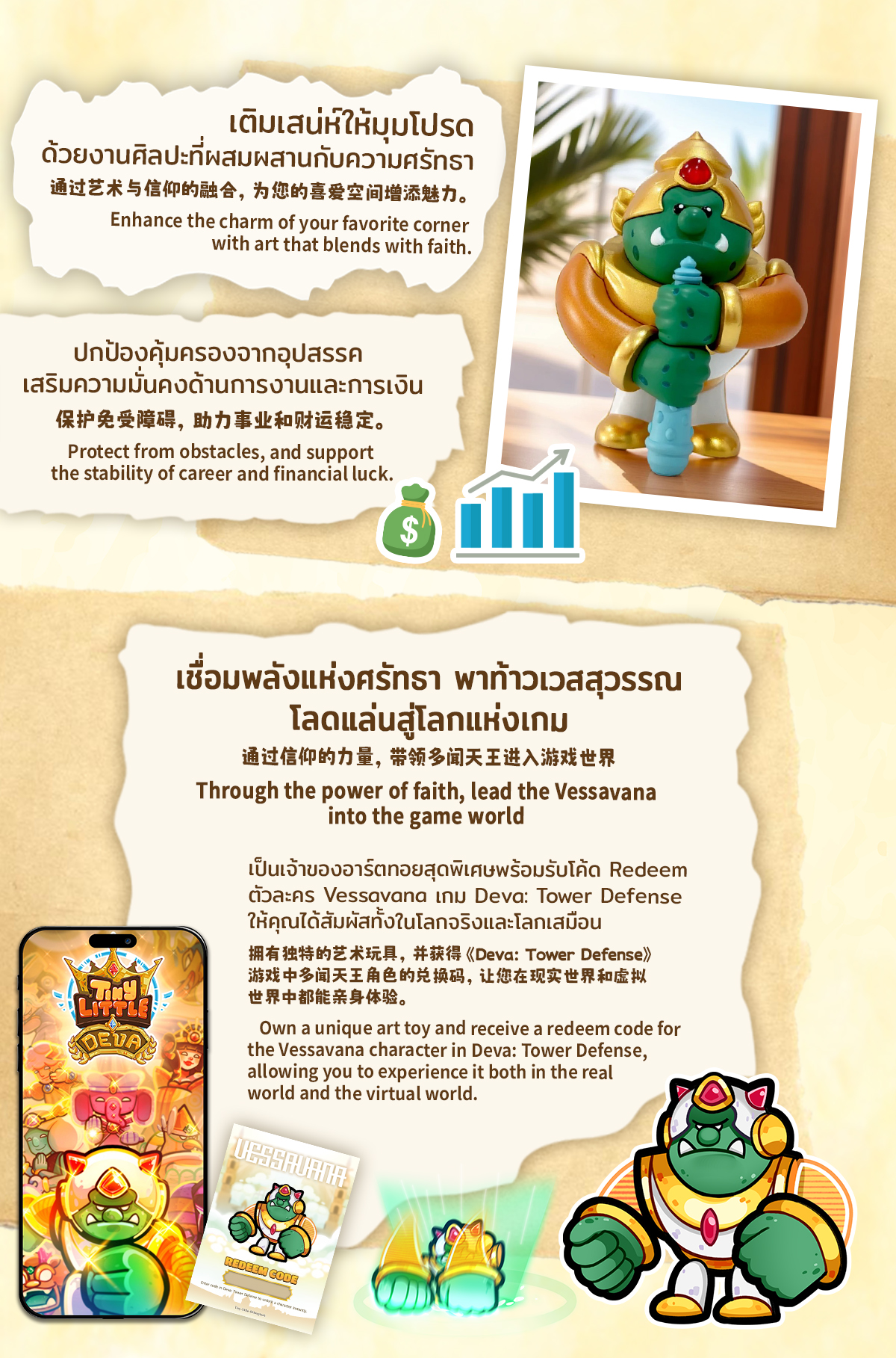 ท้าวเวสสุวรรณ มั่งคั่งร่ำรวย คุ้มครอง เสริมอำนาจบารมี เสริมดวง ฮวงจุ้ย ...