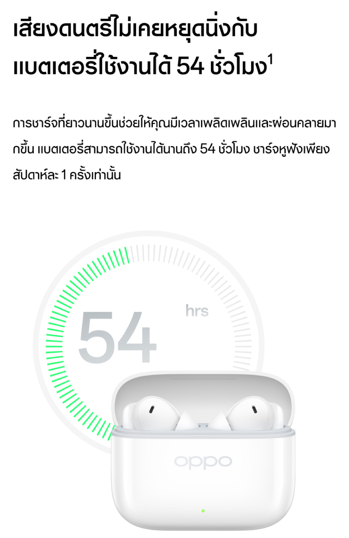 [New] OPPO Enco Buds3 Pro หูฟังไร้สาย ไดร์ฟเวอร์ใหญ่ 12.4 | บลูทูธ 5.4 | มาตรฐานกันน้ำกันเหงื่อ ...