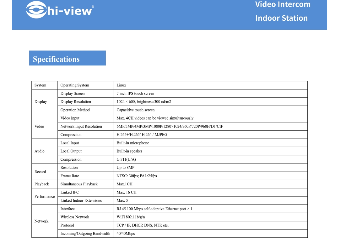 HP-97VI20MPE-W Video Intercom Indoor Hi-View Station จอ 7 นิ้ว มีไมค์+ลำโพง | Shopee Thailand