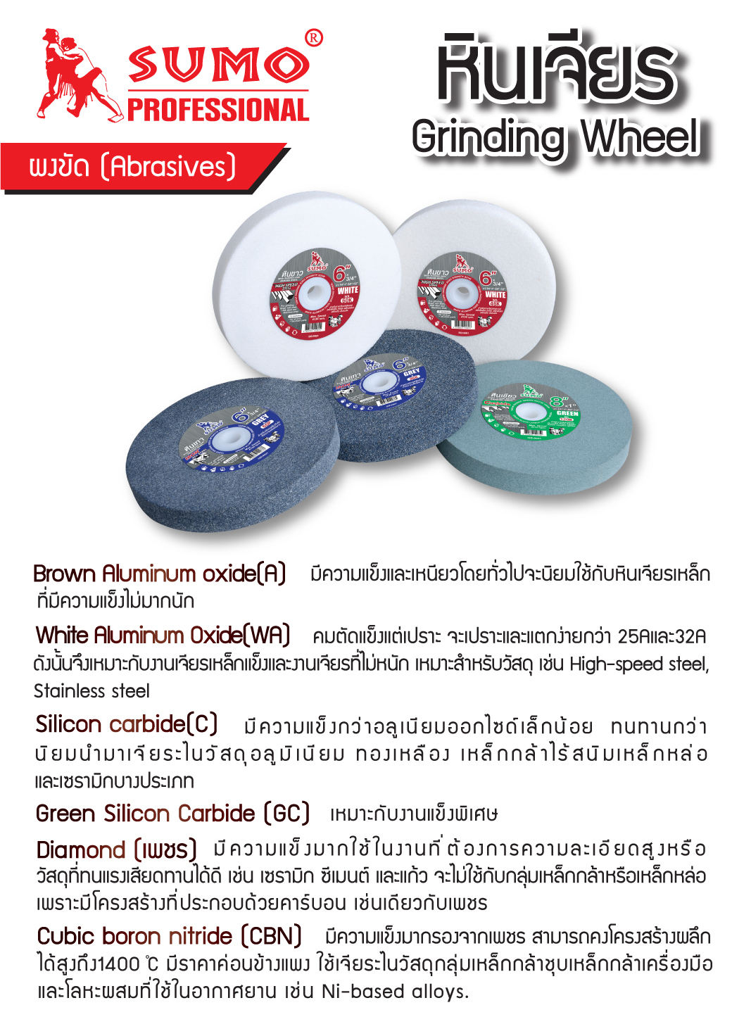 SUMO หินเจียรสีเขียว 5 นิ้ว ถึง 10 นิ้ว เบอร์ 100k-120k ปรับแกนได้ ใช้ ...