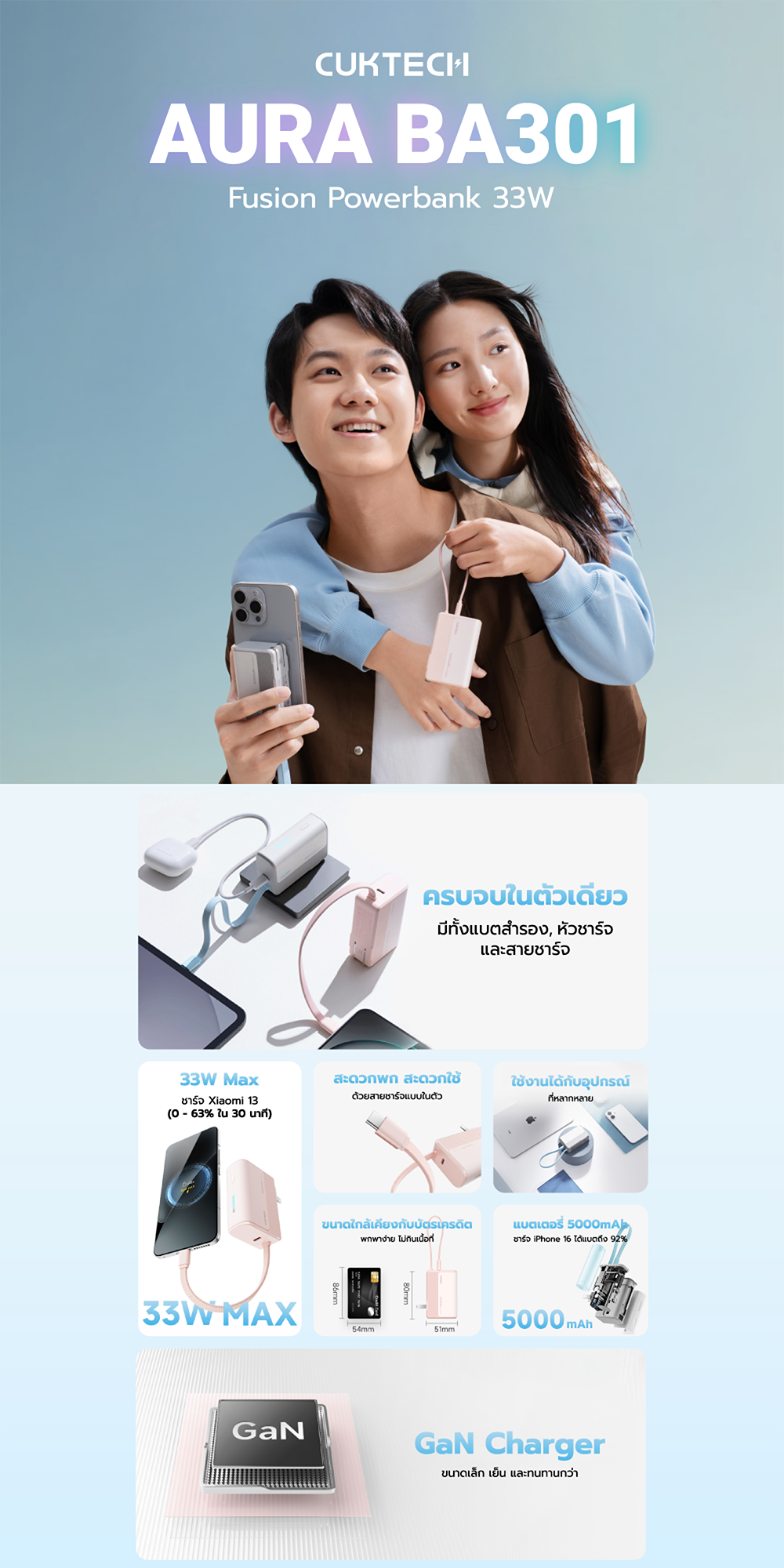 [ลดเหลือ 629] CUKTECH AURA BA301 Fusion 2 in 1 / LPB100 แบตสำรอง CCC รองรับชาร์จเร็ว PD , PPS ...