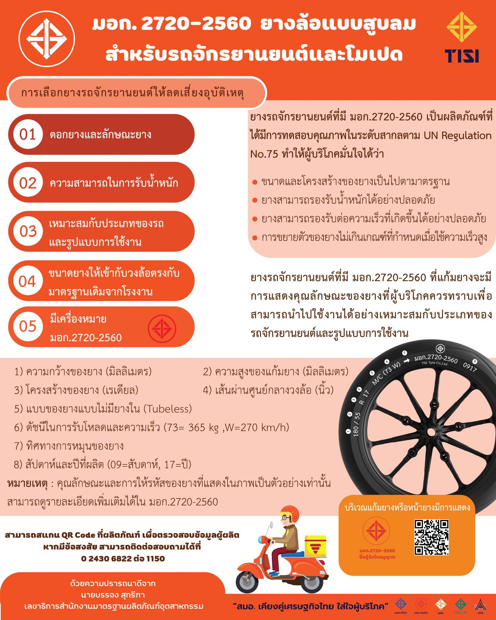 ยางนอก รถมอเตอร์ไซค์ GOODRIDE H571 CityGrip ขอบ13" , 14" Tubeless TL ยางเรดียล ไม่ใช้ยางใน ...