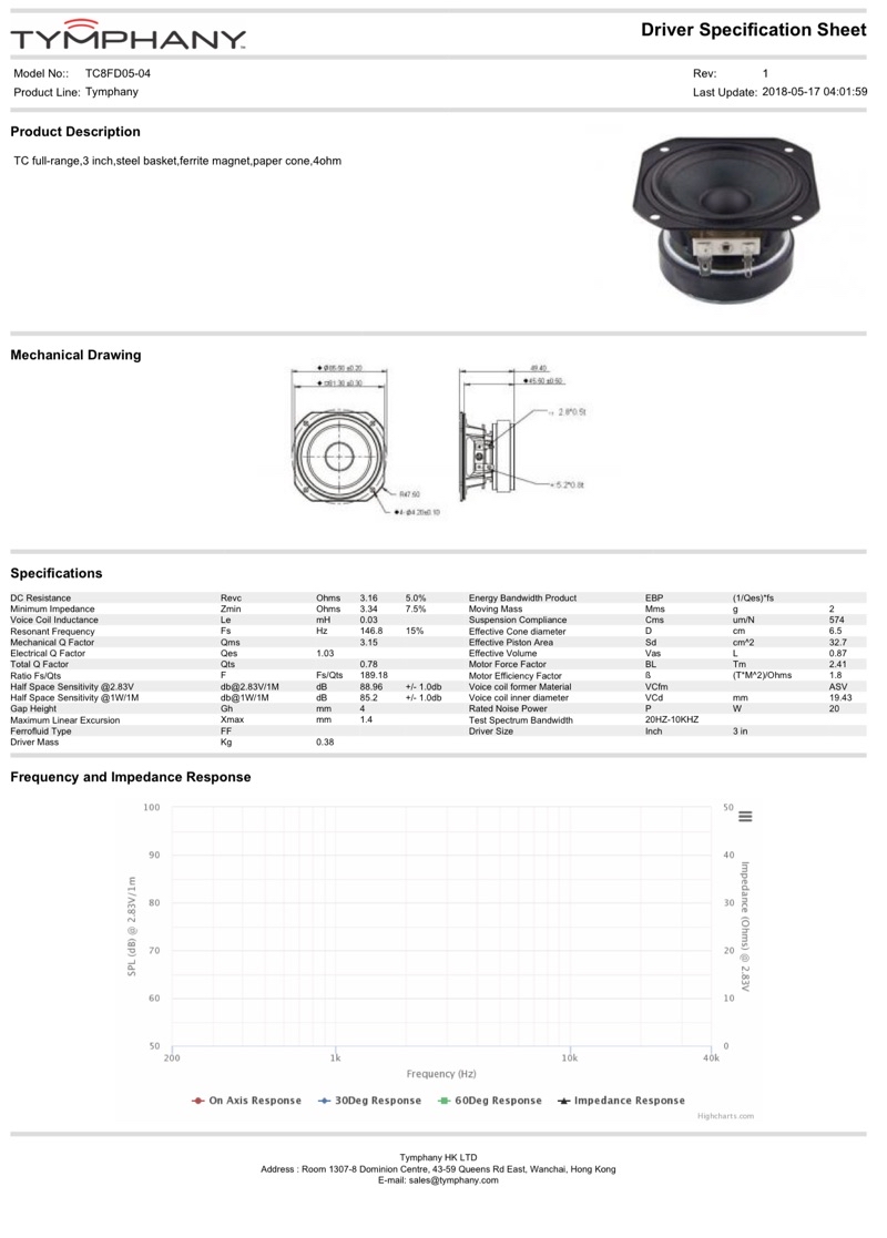 ราคาต่อ1ตัว/Peerless by Tymphany TC8FD05-04 3" Paper Cone Full-Range ...