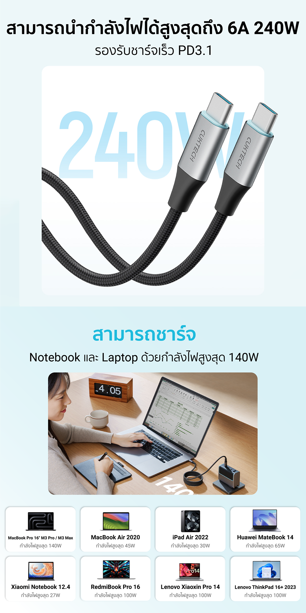 [ลดเหลือ 349] CUKTECH CMC610 / CMC615 6A 240W สายชาร์จ USB-C to C ...
