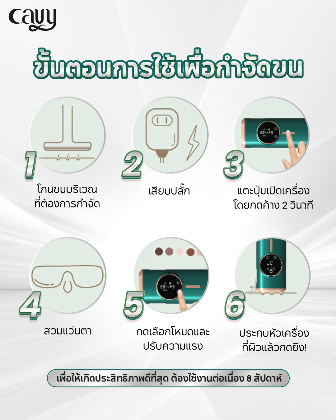 CAVY SAPPHIRE IPL เครื่องเลเซอร์นวัตกรรมใหม่ 8 in 1 - ของแท้ ประกัน 1 ...
