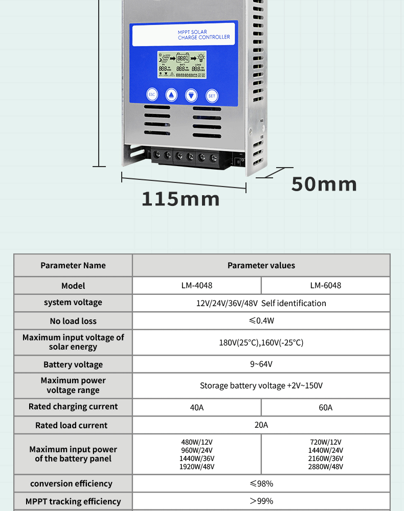 Smart MPPT Solar Charge Controller 40A 60A โซล่าชาร์เจอร์ 12V/24V/36V/48V auto แรงดันไฟฟ้า PV ...
