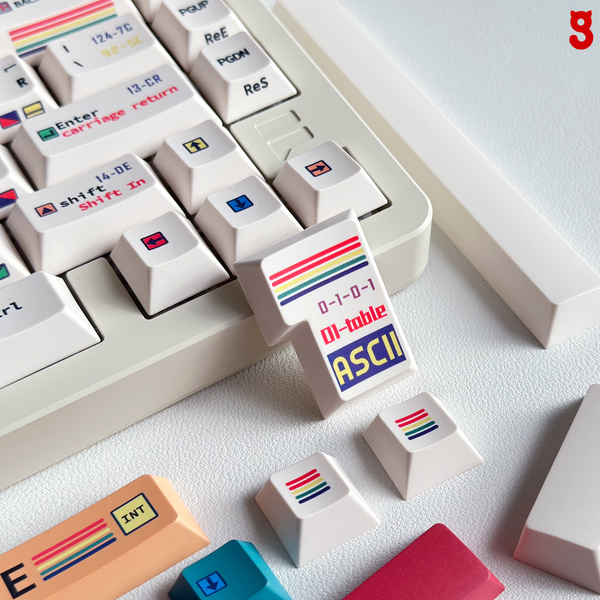 (พร้อมส่งจากไทย)(Extraฟลูเซ็ต145คีย์) คีย์แคป COMMODORE 64 – Retro Warm ...