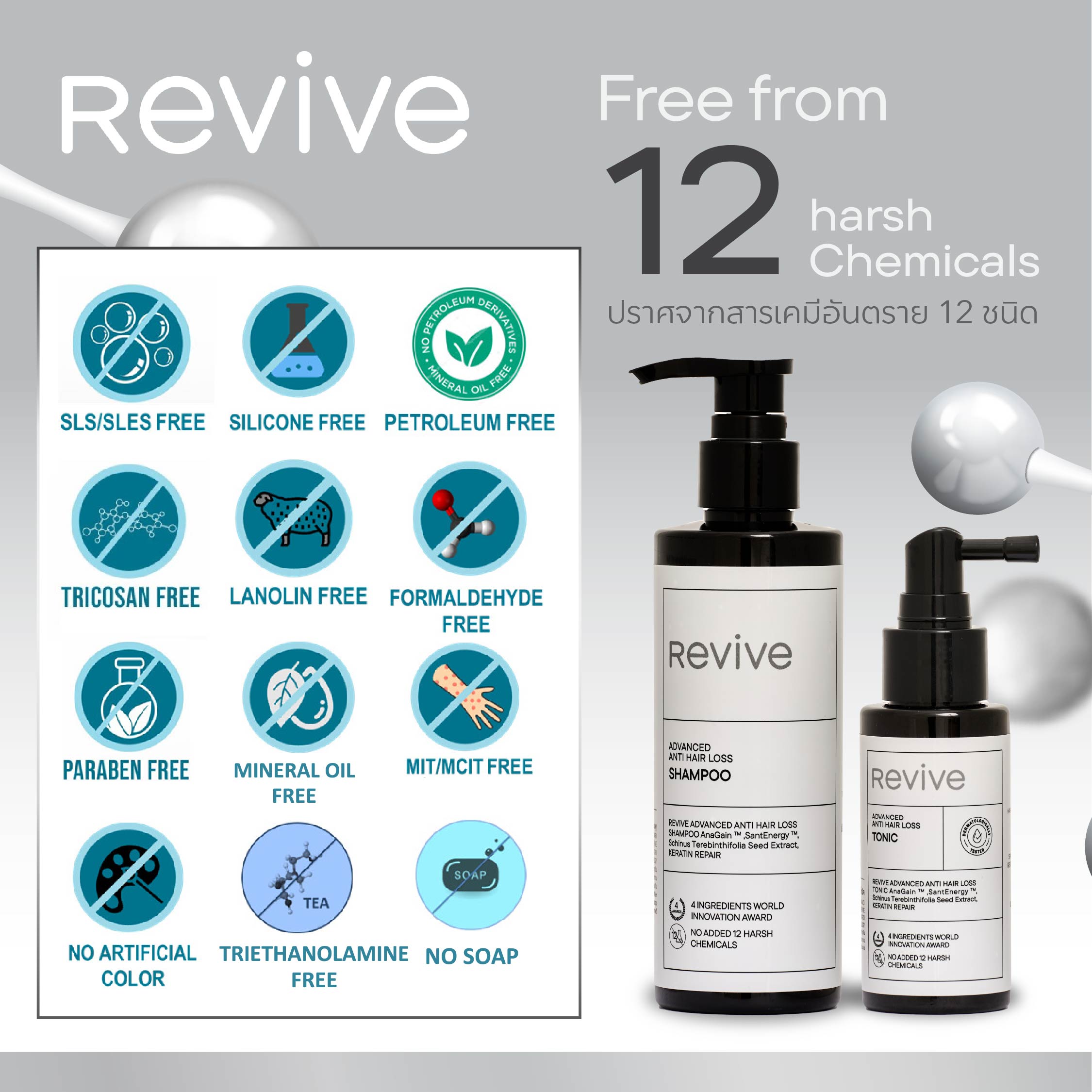 REVIVE Advanced Anti Hair Loss Tonic รีไวฟ์ แอดวานซ์ แอนตี้ แฮร์ ลอส ...