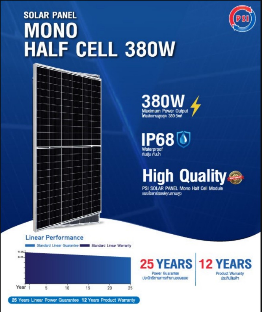 PSI Easy Plug (Micro Inverter 400w) ชุดโซล่าเซลล์พร้อมใช้ ง่ายแค่เสียบ ...