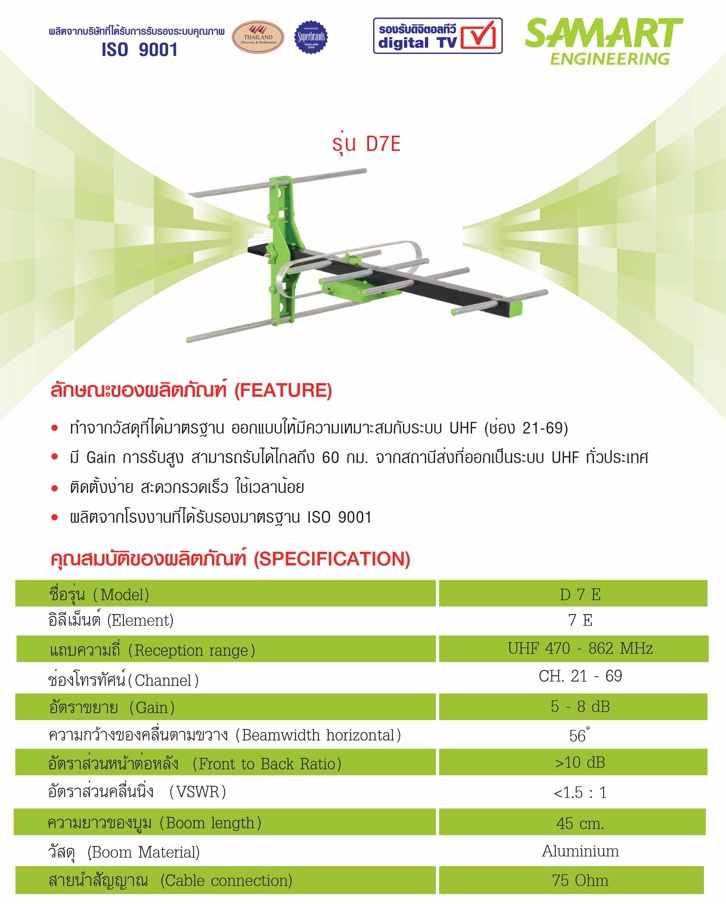 SAMART เสาอากาศทีวีดิจิตอล D7E สำหรับติดตั้งภายนอก รับได้ไกล 60 กม. ...