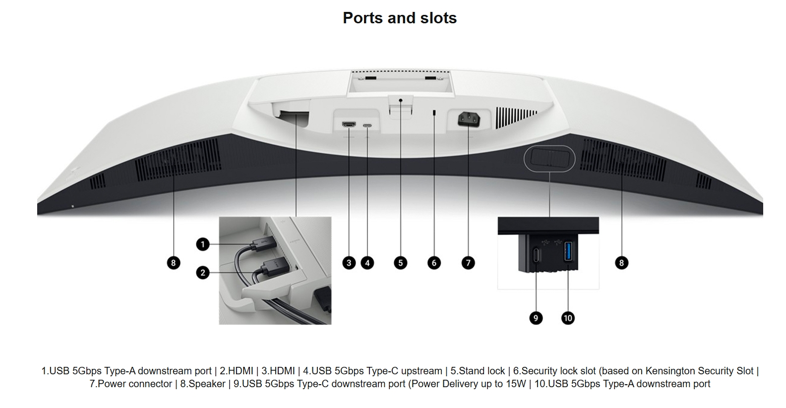 Dell 34 Plus USB-C Curved Monitor - S3425DW - 34-inch (3440 x 1440) up ...